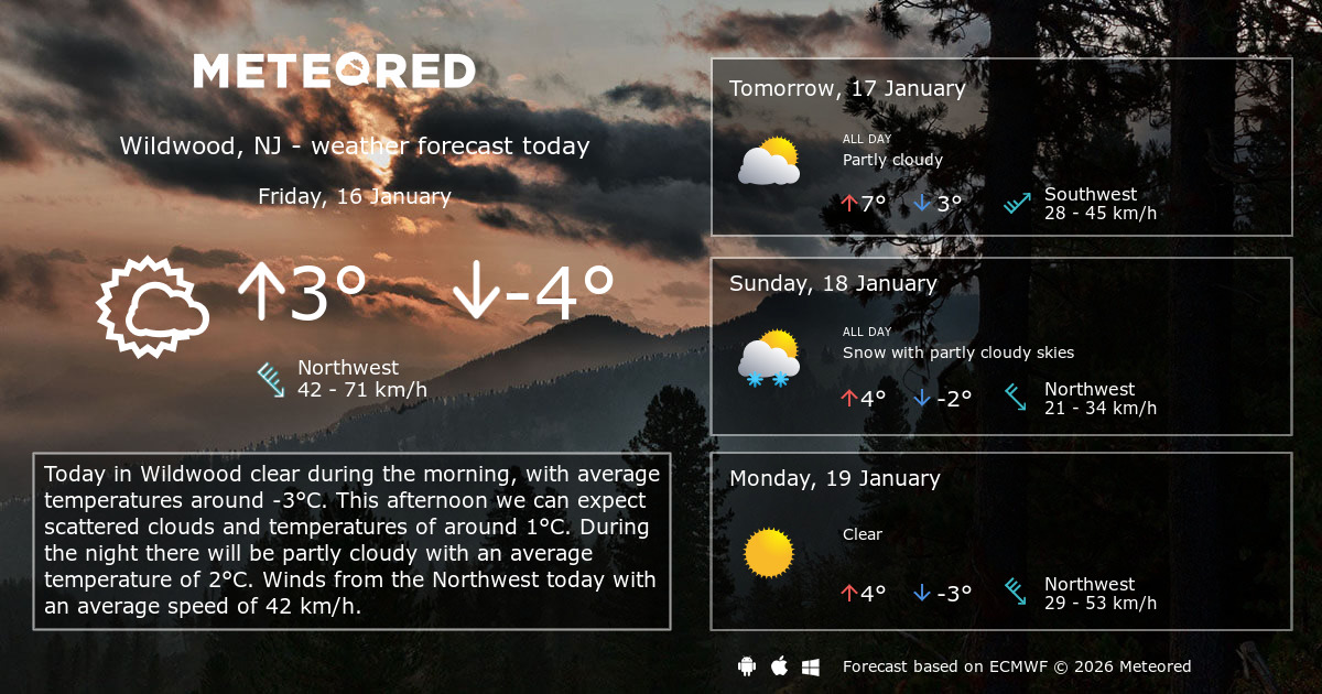 Weather Wildwood, NJ 14 days - Meteored
