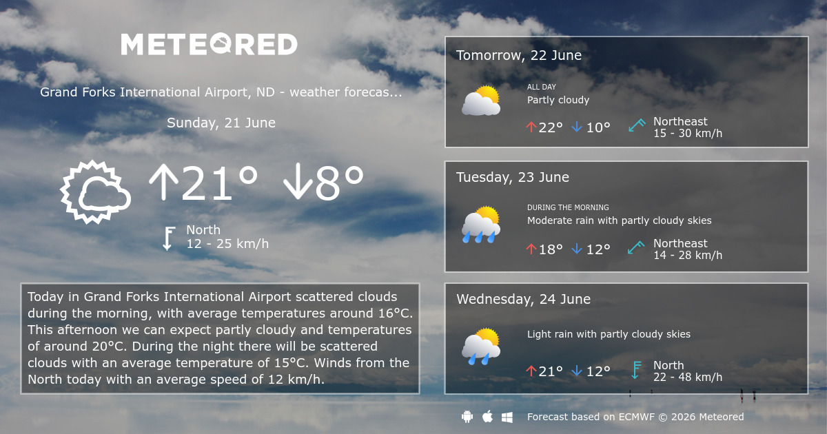 Weather Grand Forks International Airport, ND 14 days - Meteored Canada