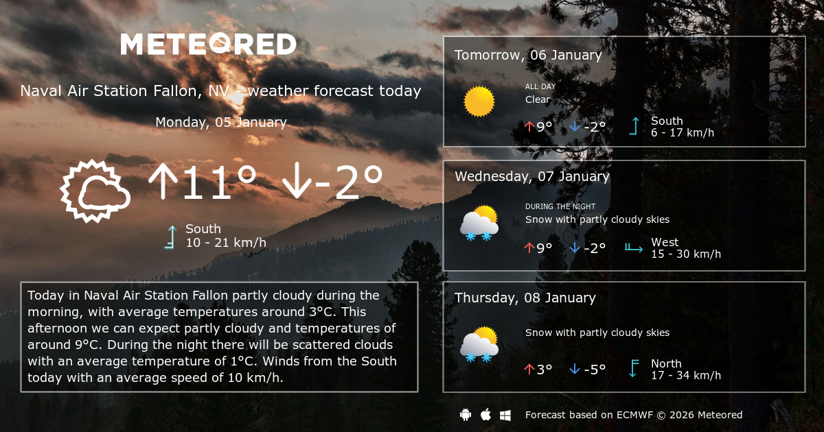 Weather Naval Air Station Fallon, NV 14 days - Meteored