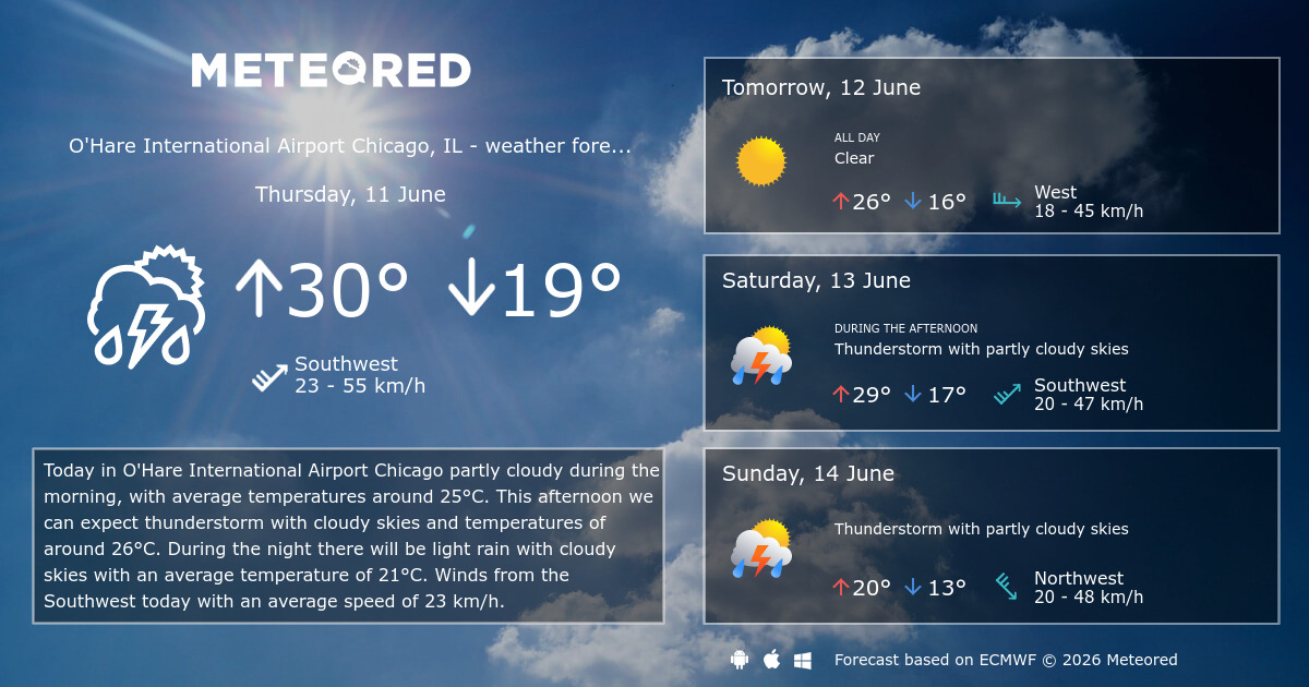 Weather O'Hare International Airport Chicago, IL 14 days - Meteored Canada