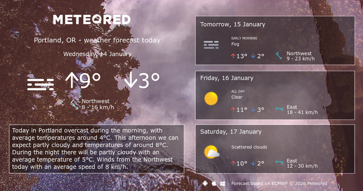 Weather Portland, OR 14 days - Meteored Canada