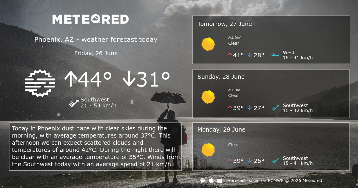 Weather Phoenix, AZ 14 days - Meteored Canada