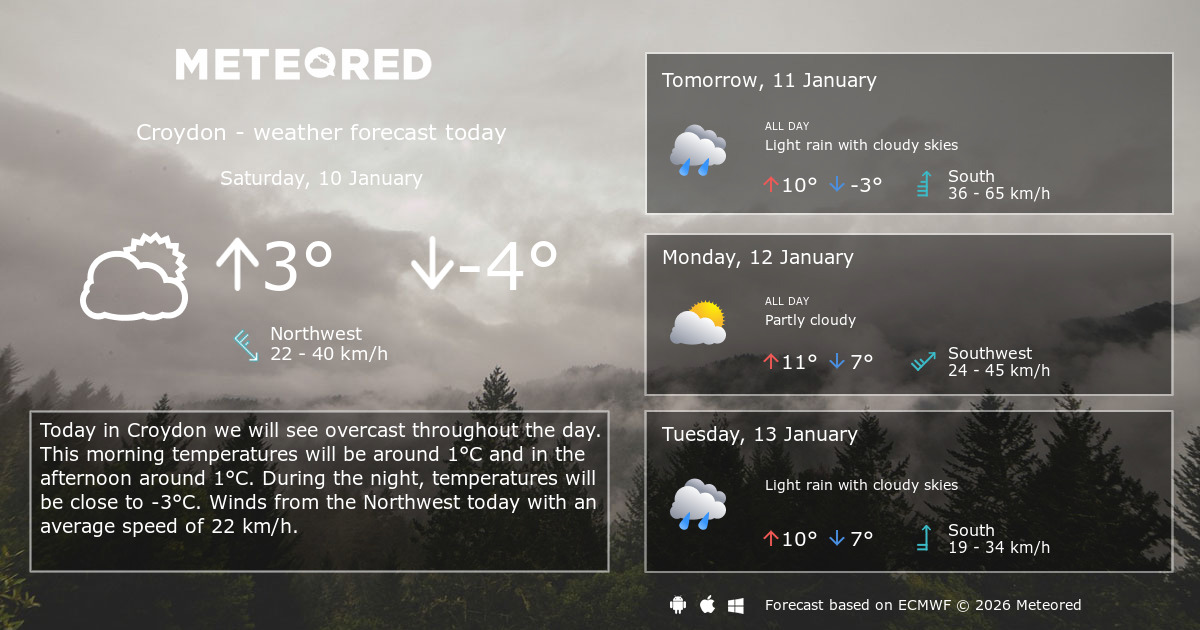 Weather Croydon 14 days - Meteored Canada