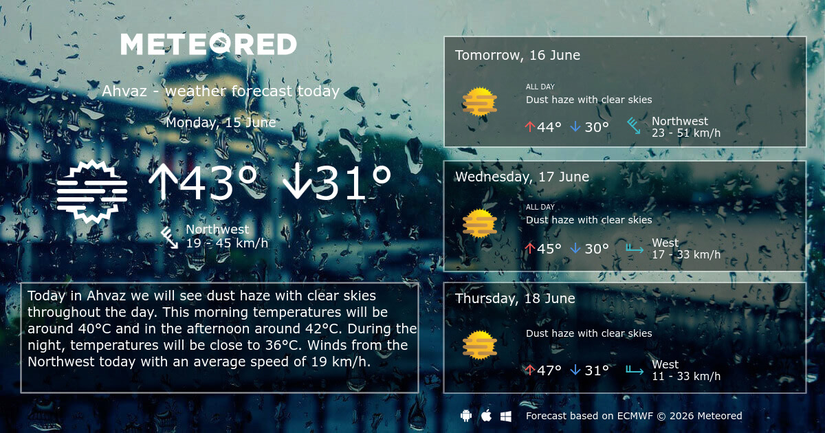 Weather Ahvaz 14 days - Meteored Canada