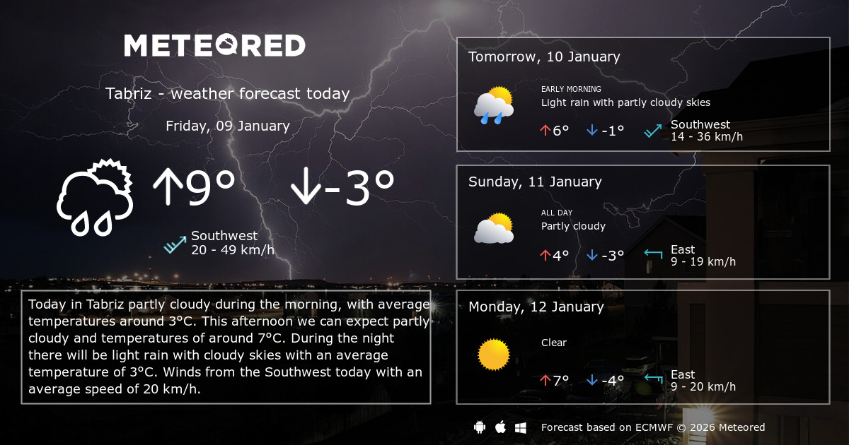 Weather Tabriz 14 days - Meteored