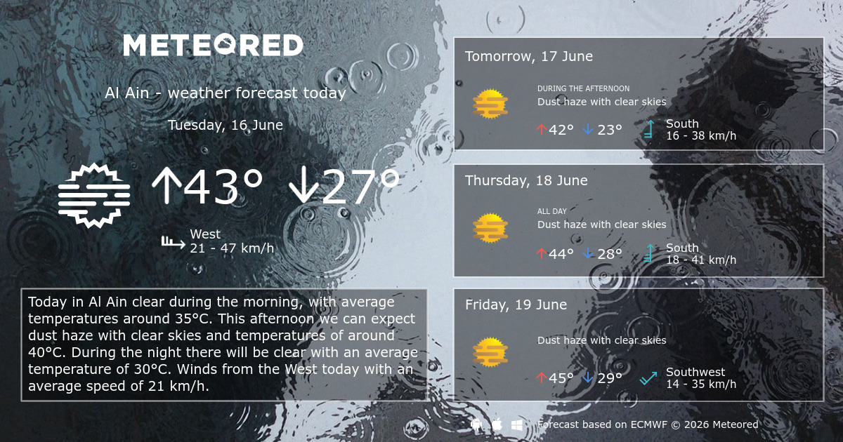 Weather Al Ain 14 days - Meteored Canada