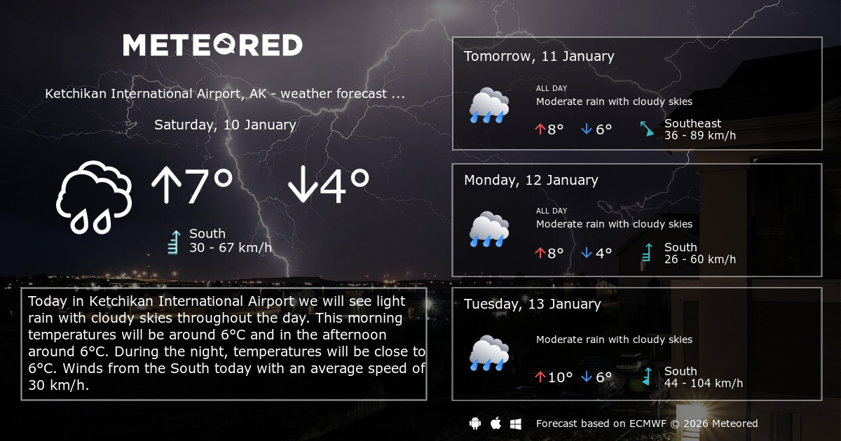Weather Ketchikan International Airport, AK 14 days - Meteored Canada