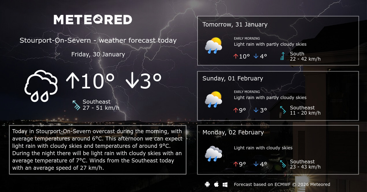 Weather Stourport-On-Severn 14 days - Meteored Canada