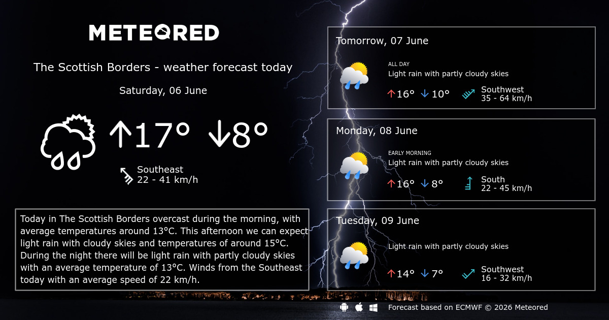 Weather The Scottish Borders 14 days - Meteored Canada
