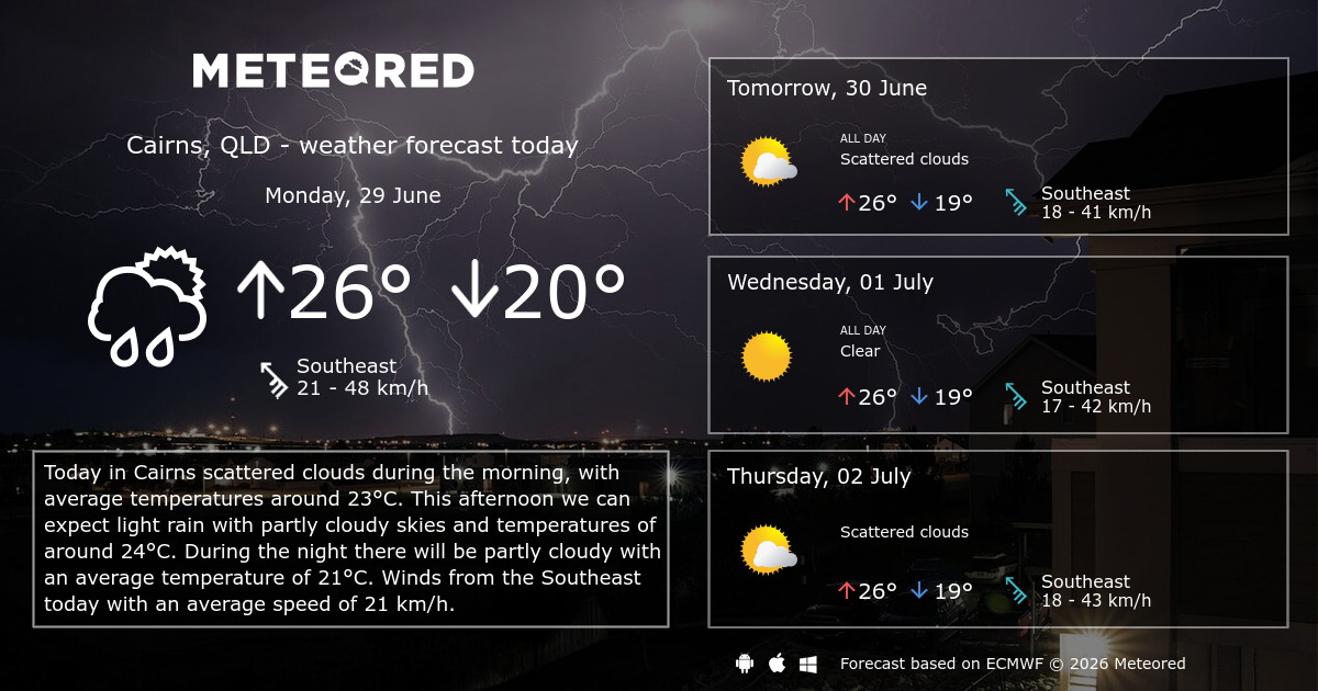 Weather Cairns, QLD 14 days - Meteored Canada