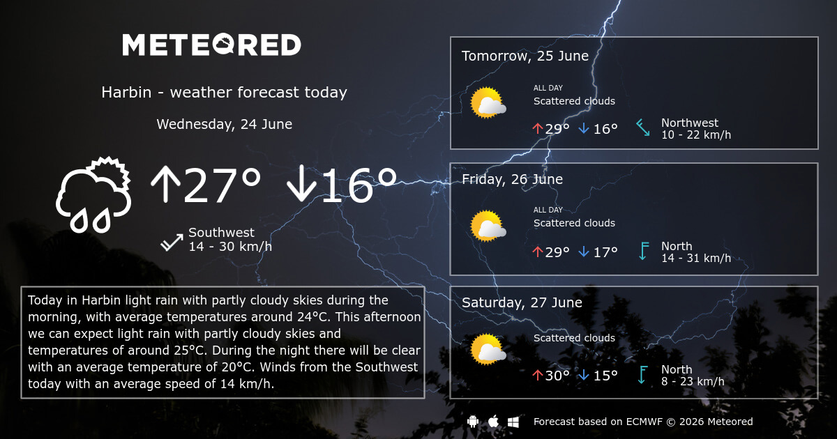 Weather Harbin 14 days - Meteored Canada