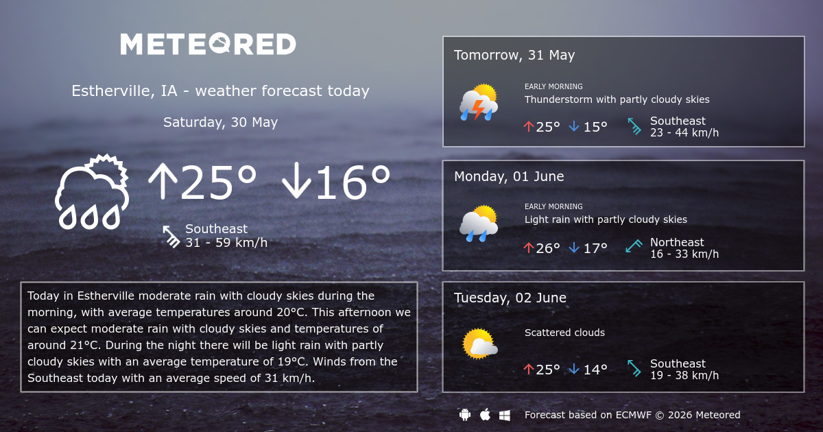 Weather Estherville, IA 14 days - Meteored Canada