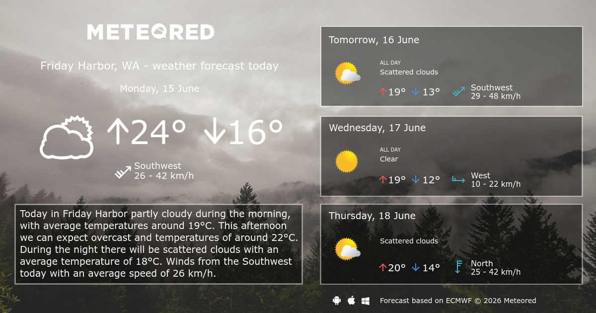Weather Friday Harbor, WA 14 days - Meteored Canada