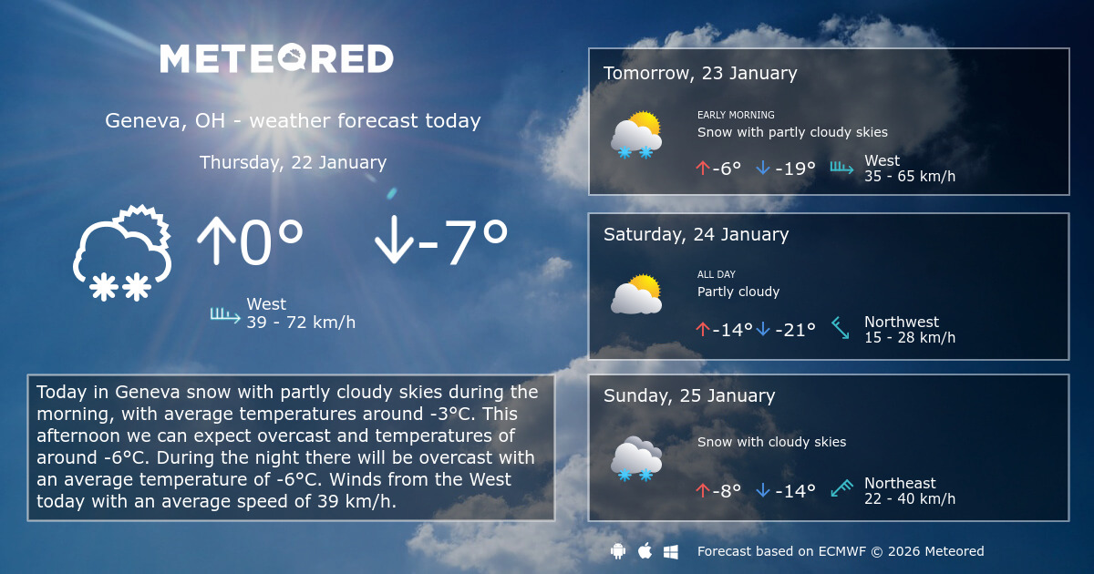 Weather Geneva, OH 14 days - Meteored Canada