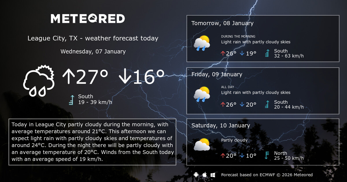 Weather League City, TX 14 days - Meteored Canada