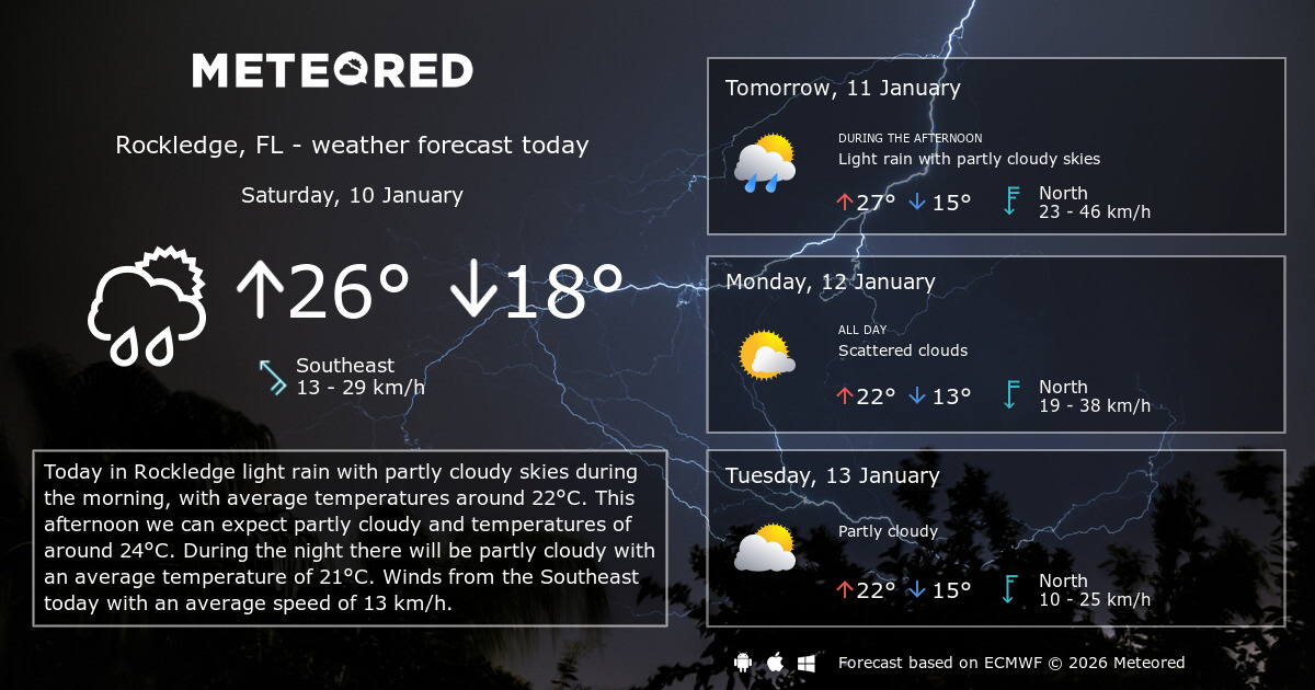 Weather Rockledge, FL 14 days - Meteored