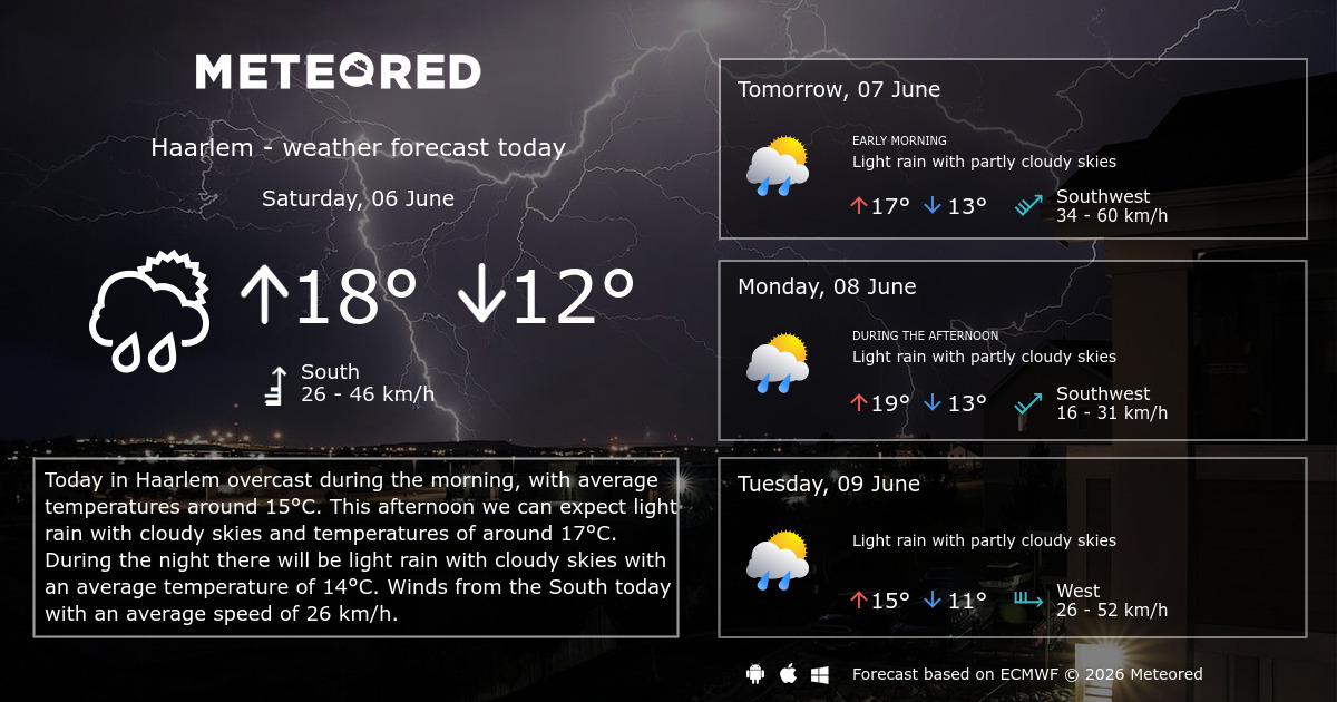 Weather Haarlem 14 days - Meteored Canada
