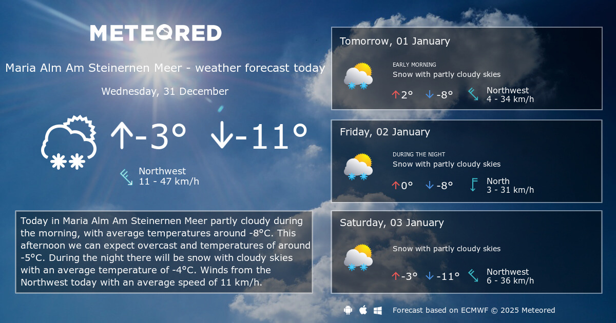 Weather Maria Alm Am Steinernen Meer 14 days - Meteored