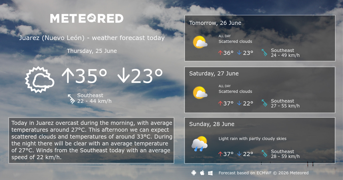 Weather Juarez (Nuevo León) 14 days - Meteored Canada