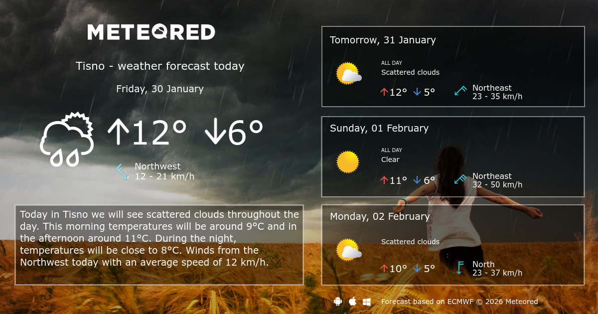 Weather Tisno 14 days - Meteored