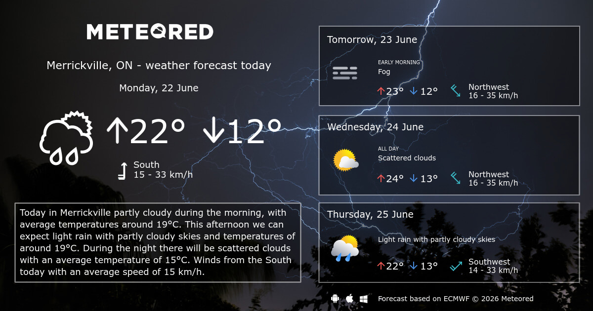 Weather Merrickville, ON 14 days - Meteored Canada