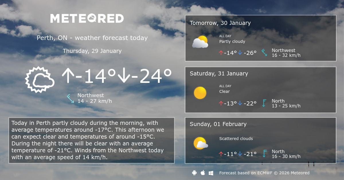 Weather Perth, ON 14 days - Meteored Canada