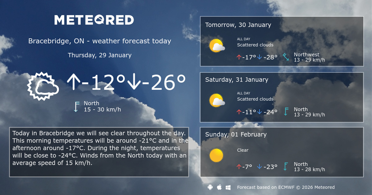 Weather Bracebridge, ON 14 days - Meteored Canada
