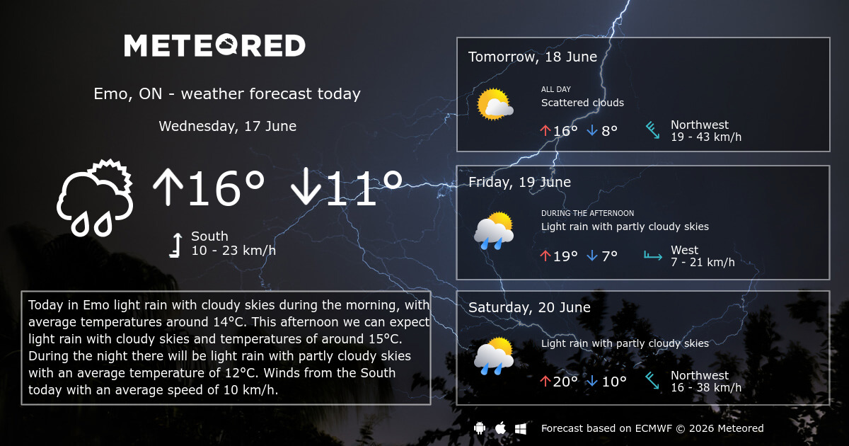 Weather Emo, ON 14 days - Meteored Canada