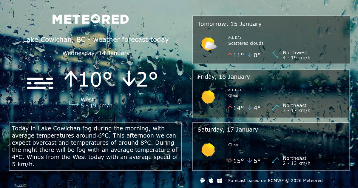 Weather Lake Cowichan, BC 14 days - Meteored Canada