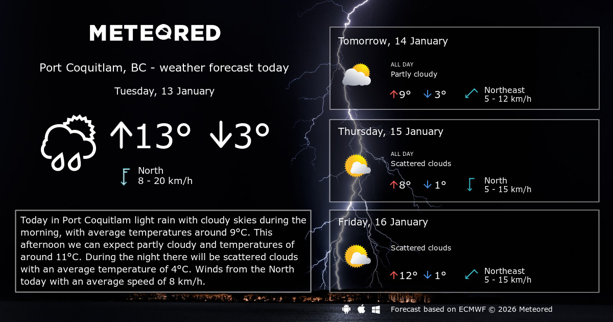 Weather Port Coquitlam, BC 14 days - Meteored