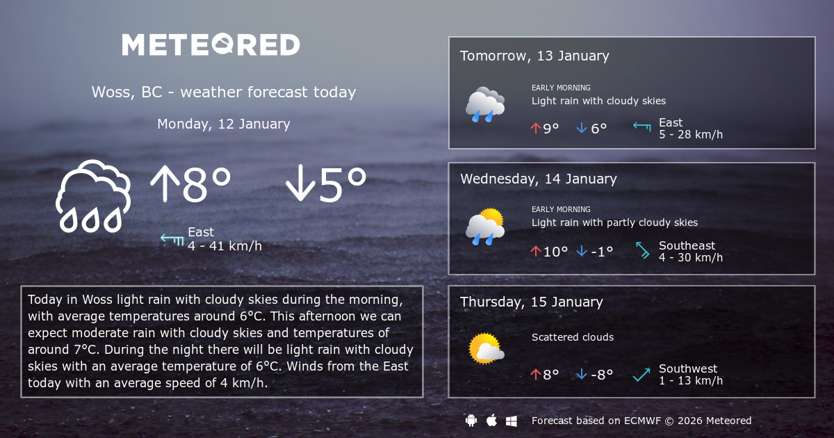 Weather Woss, BC 14 days - Meteored Canada