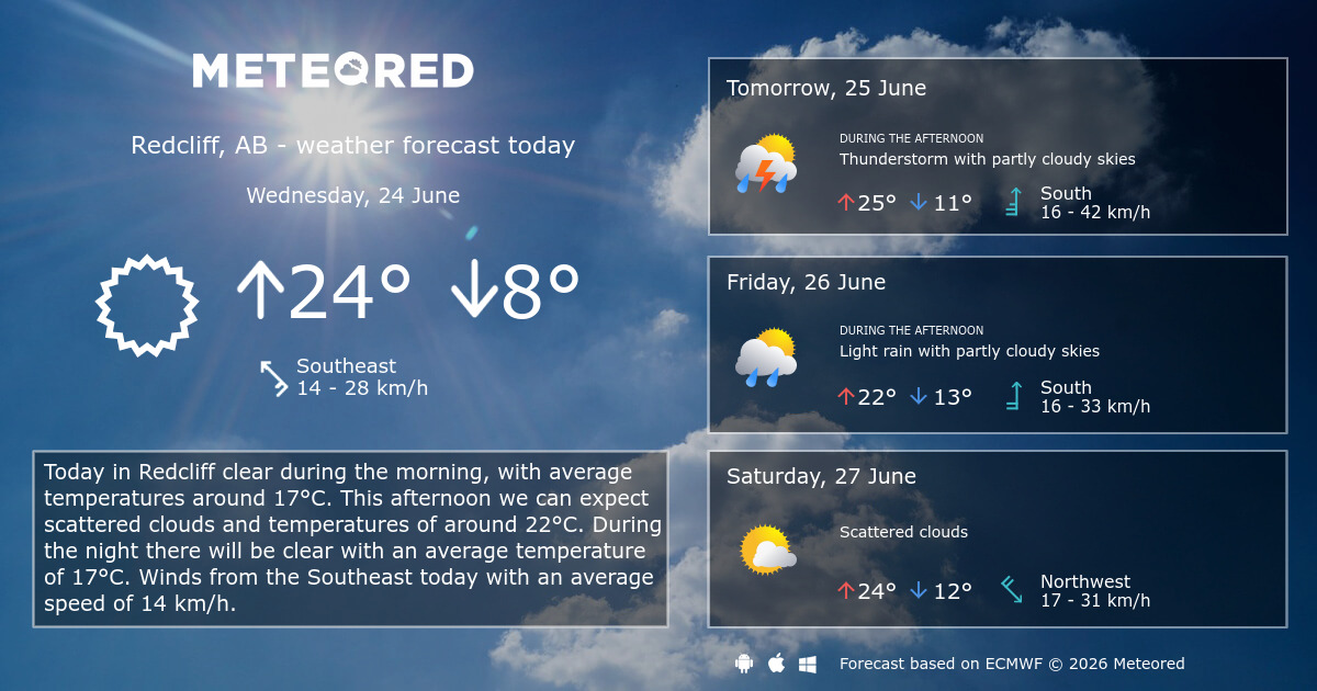 Weather Redcliff, AB 14 days - Meteored Canada