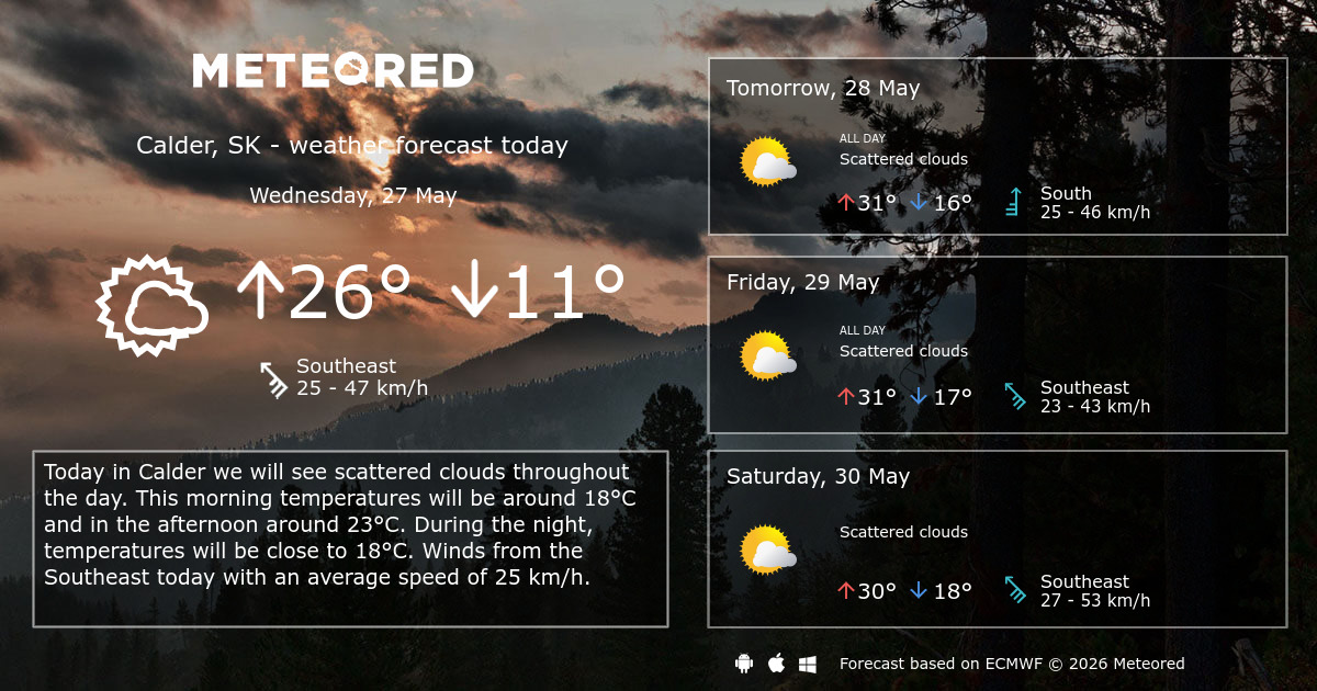 Weather Calder, SK 14 days - Meteored Canada