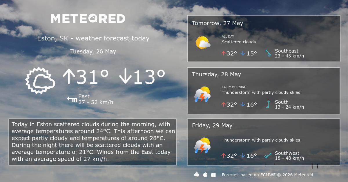 Weather Eston, SK 14 days - Meteored Canada