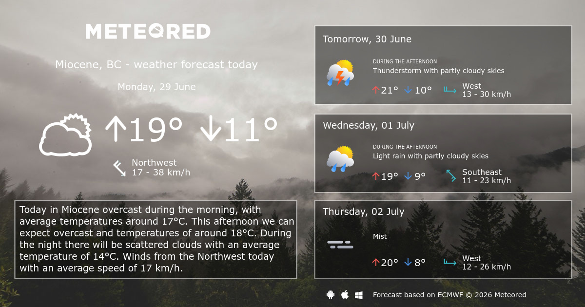 Weather Miocene, BC 14 days - Meteored Canada