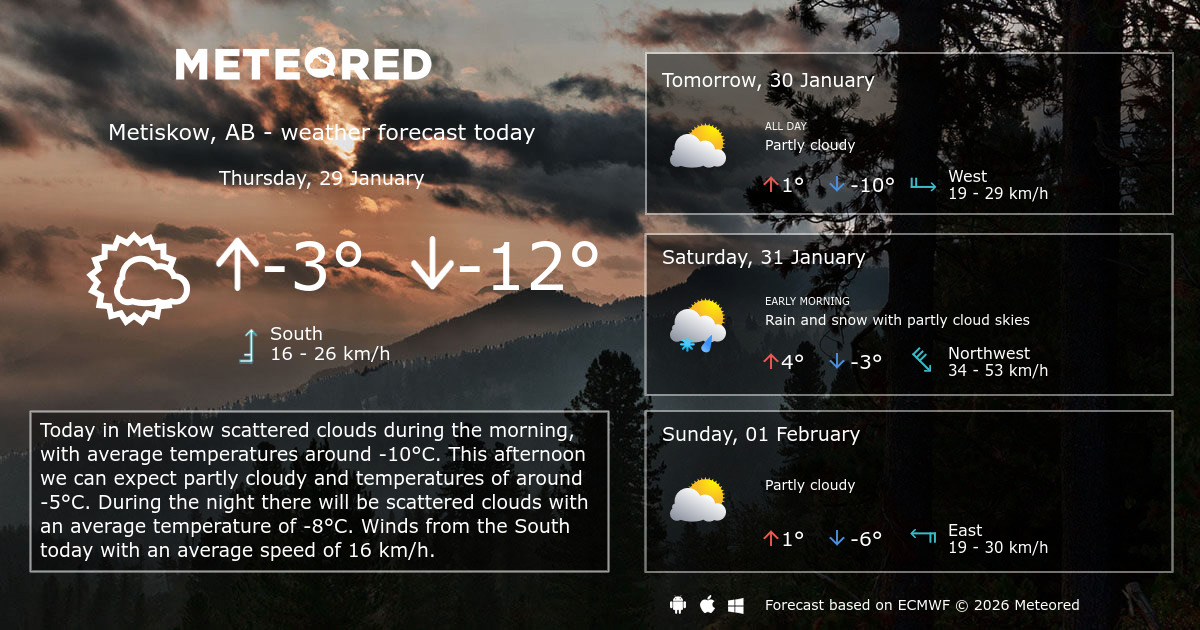 Weather Metiskow, AB 14 days - Meteored Canada