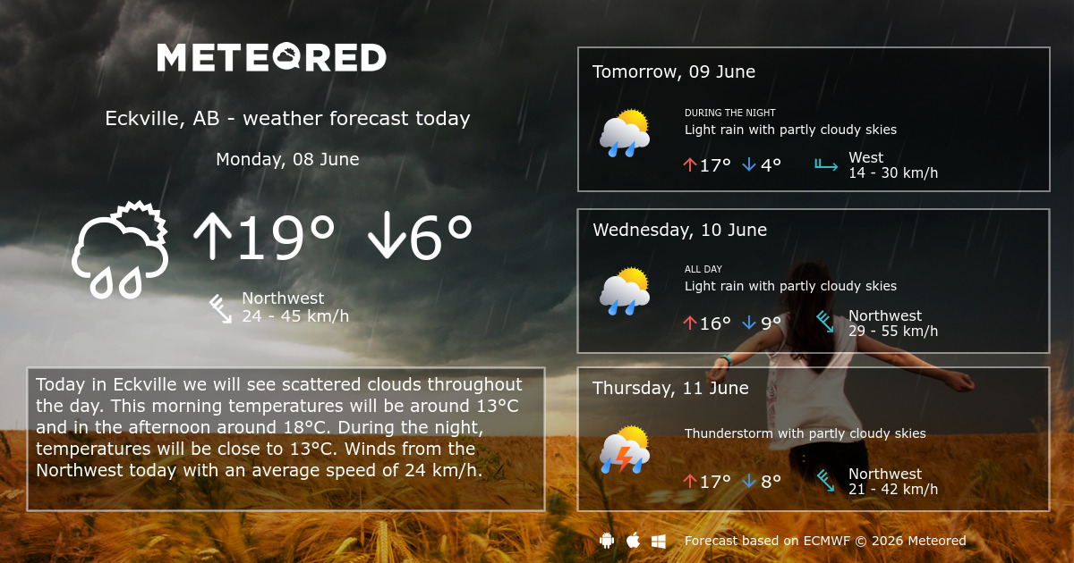 Weather Eckville, AB 14 days - Meteored Canada