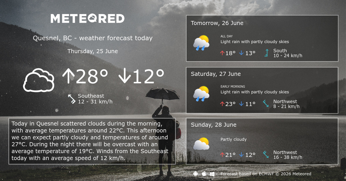 Weather Quesnel, BC 14 days - Meteored Canada