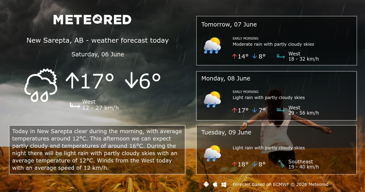 Weather New Sarepta, AB 14 days - Meteored Canada