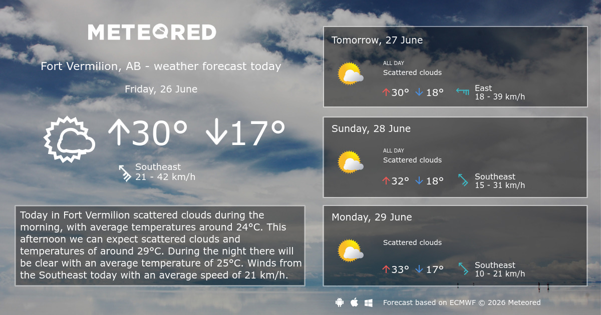 Weather Fort Vermilion, AB 14 days - Meteored Canada