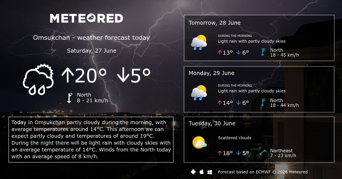 Weather Omsukchan 14 days - Meteored Canada