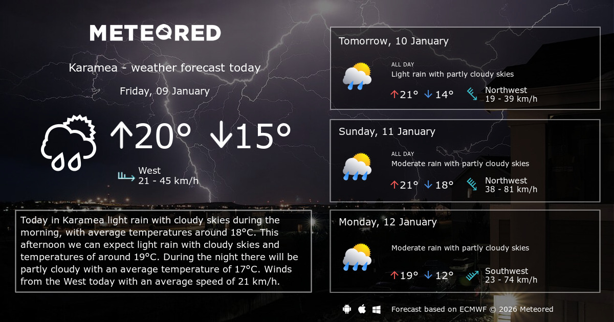 Weather Karamea 14 days - Meteored