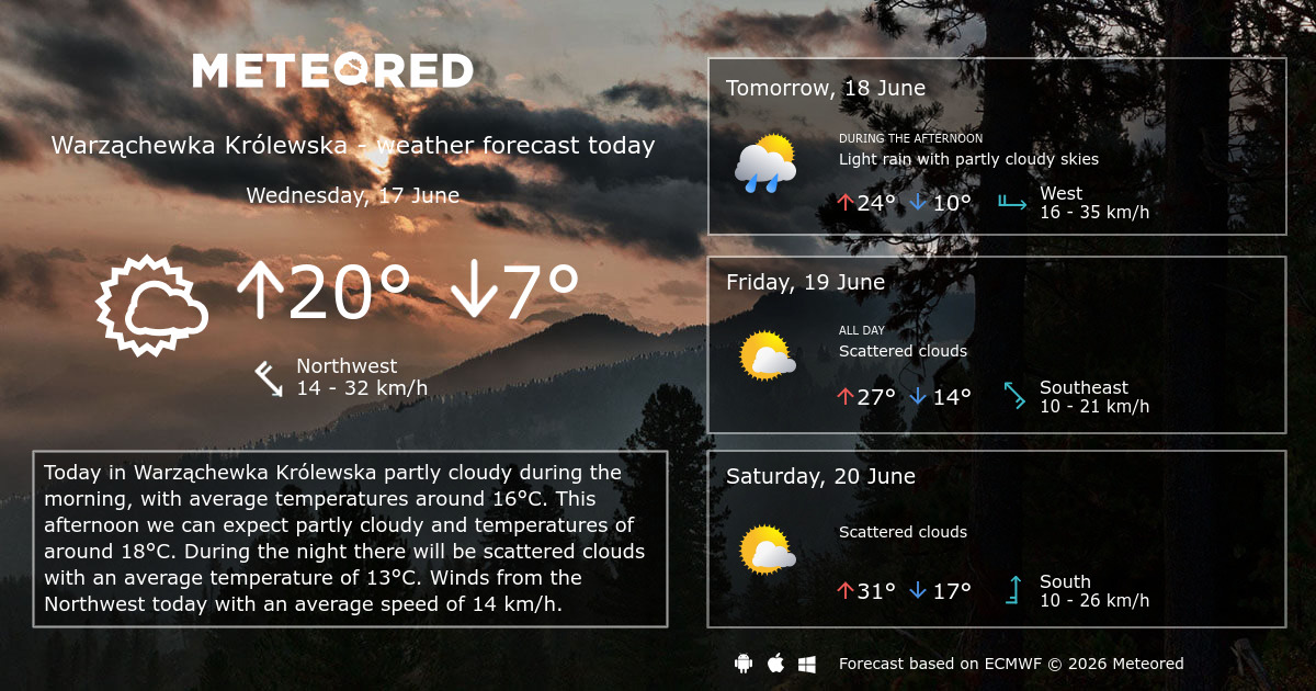 Weather Warząchewka Królewska 14 days - Meteored Canada