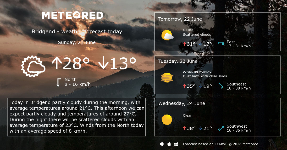 Weather Bridgend 14 days - Meteored Canada