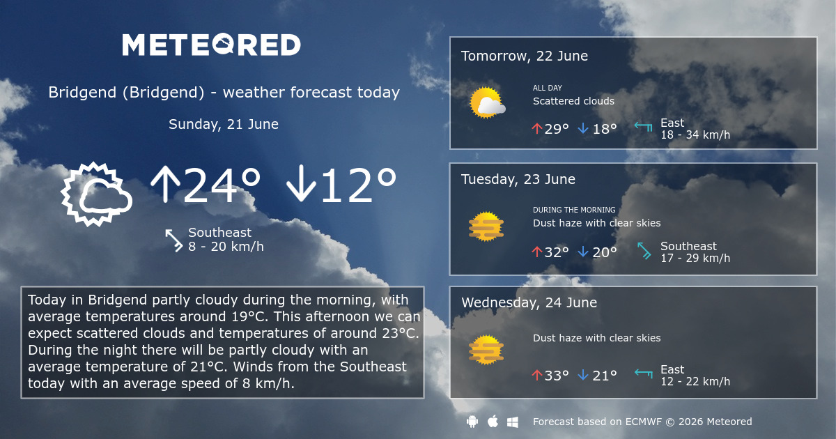 Weather Bridgend (Bridgend) 14 days - Meteored Canada