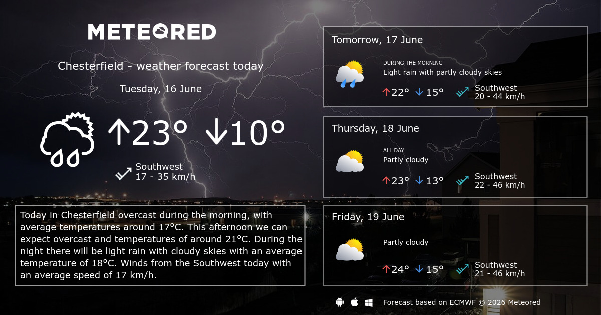 Weather Chesterfield 14 days - Meteored Canada