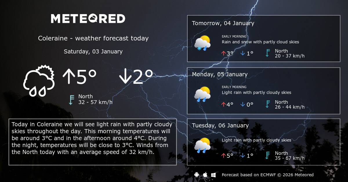 Weather Coleraine 14 days - Meteored