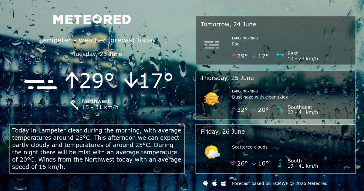 Weather Lampeter 14 days - Meteored Canada