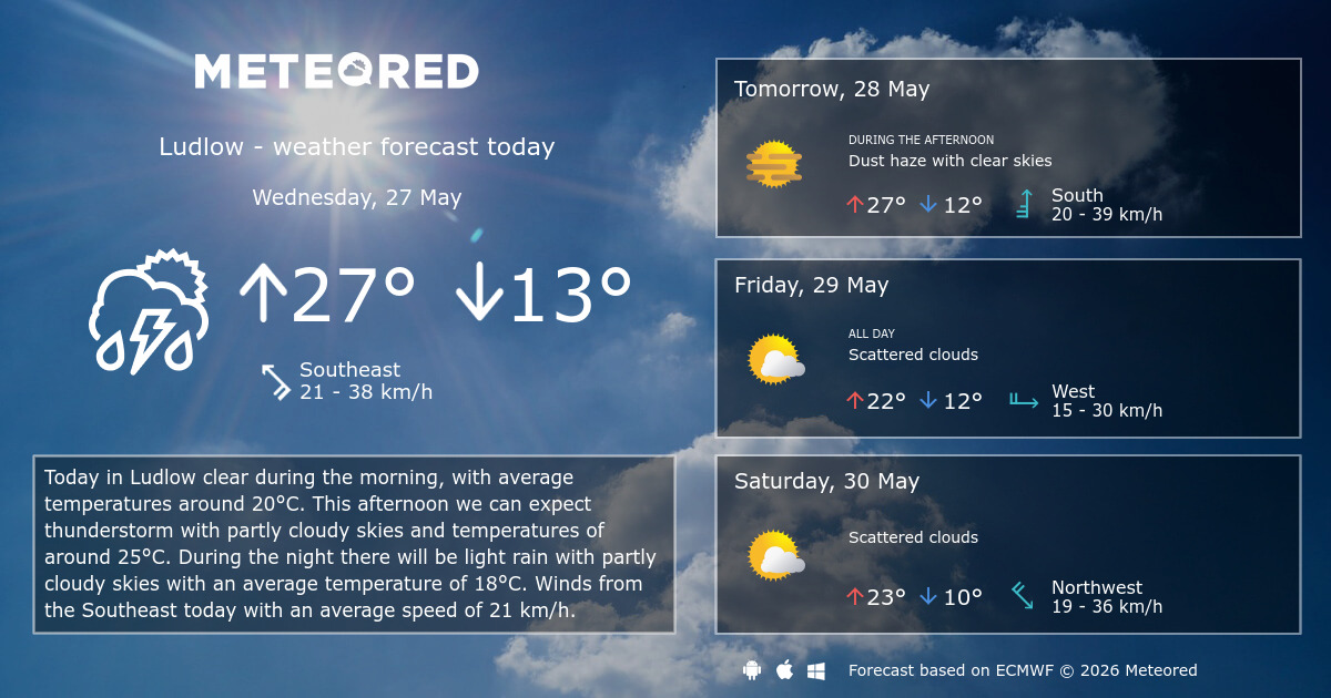 Weather Ludlow 14 days - Meteored Canada