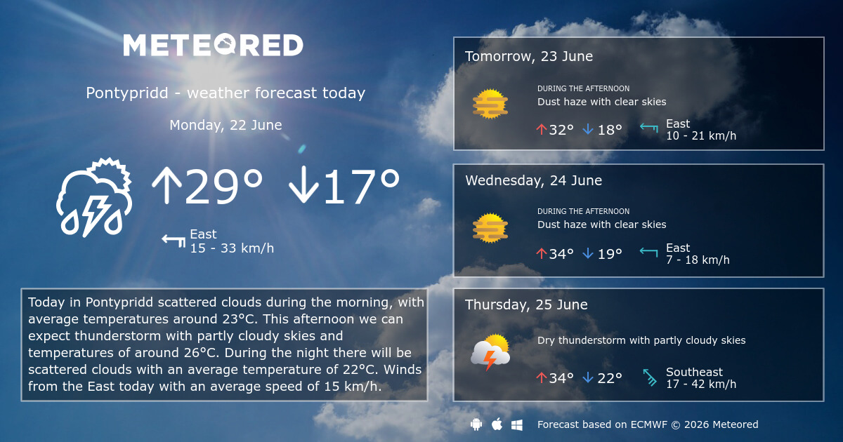 Weather Pontypridd 14 days - Meteored Canada